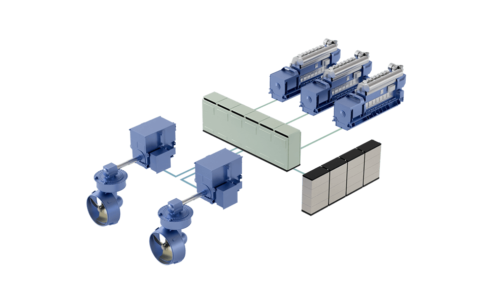HD KOREA SHIPBUILDING & OFFSHORE ENGINEERING ECO PROPULSION DIVISION