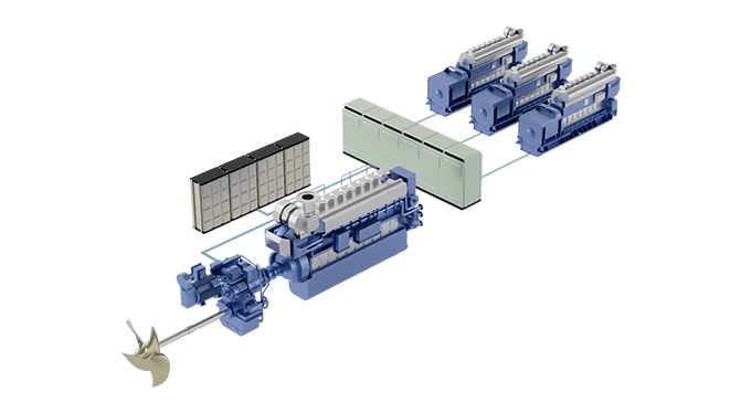 HD KOREA SHIPBUILDING & OFFSHORE ENGINEERING ECO PROPULSION DIVISION